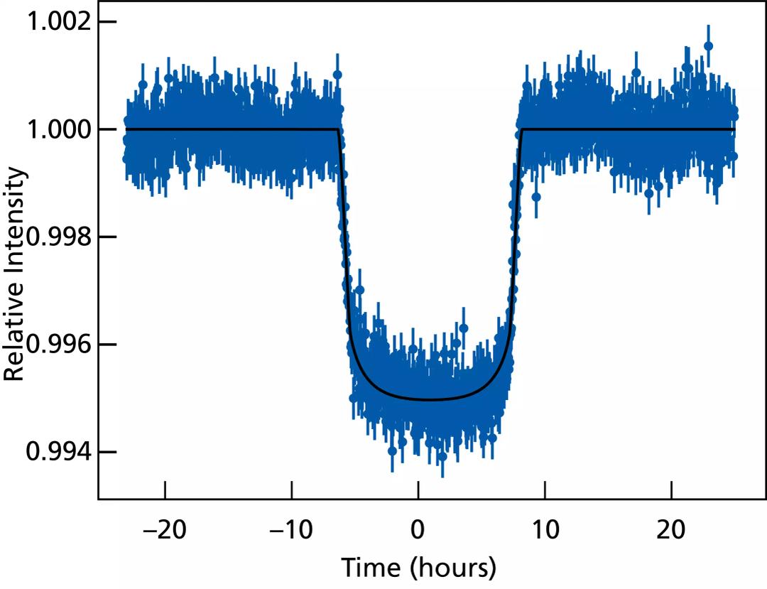 Cette super-Jupiter très jeune et massive défie les astronomes