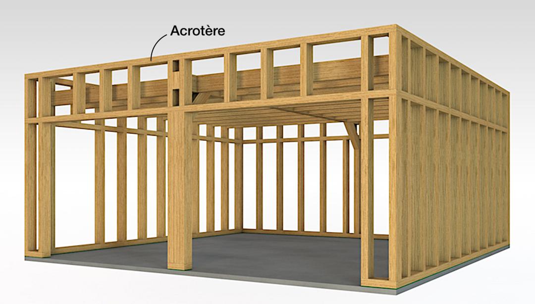Définition | Acrotère : qu'est-ce que c'est ? | Futura maison