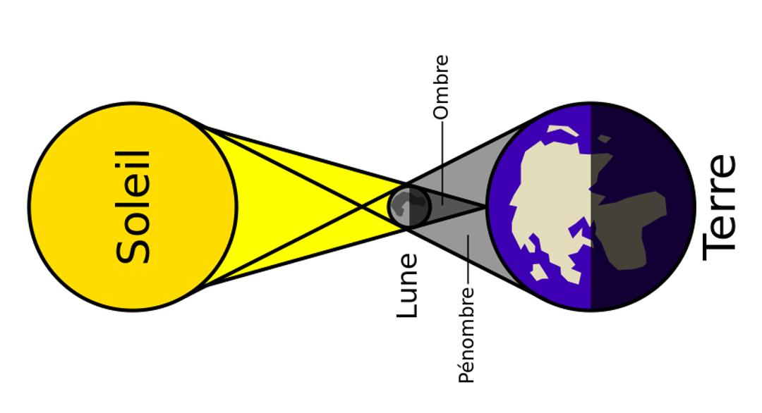 Les plus belles images de l’éclipse de Soleil hybride