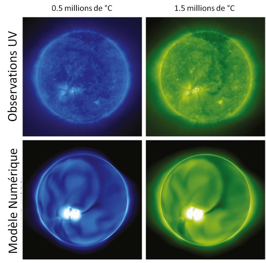 À la découverte de l'atmosphère solaire