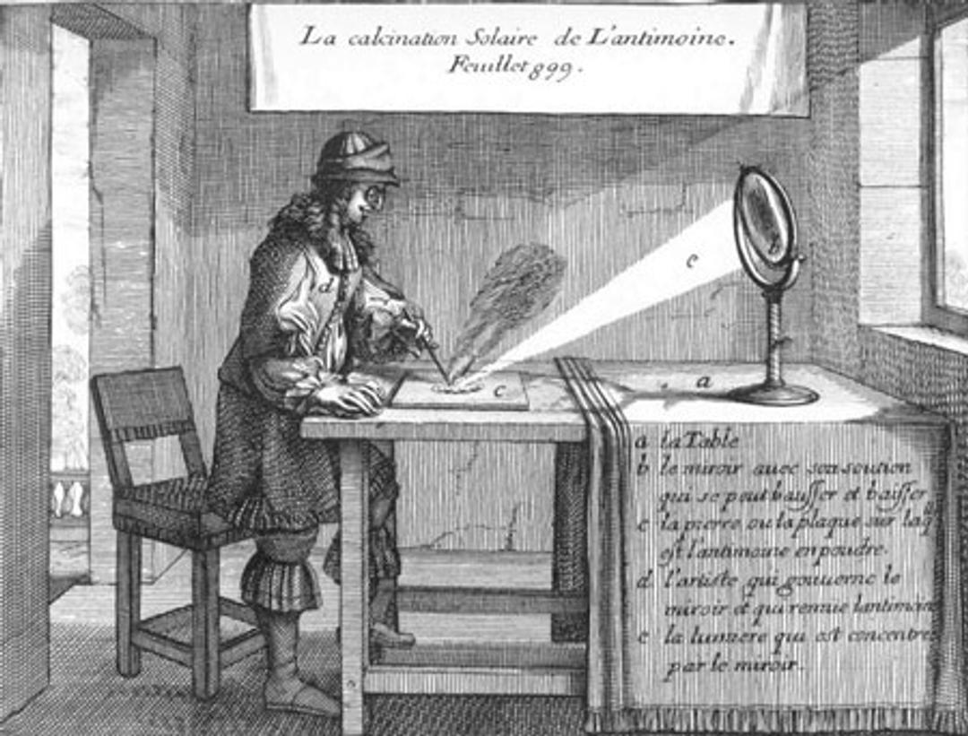 Historique de l'antimoine