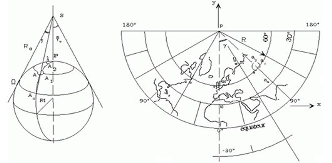 Définition | Projection cartographique : qu'est-ce que c'est ? | Futura ...