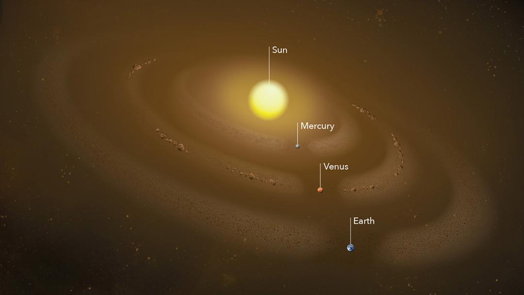 Un anneau de poussière entoure le Soleil au niveau de Mercure et on ne ...
