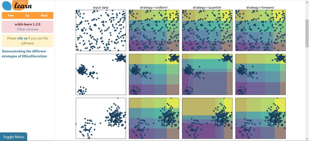 Machine learning avec Scikit-Learn : la bibliothèque Python incontournable