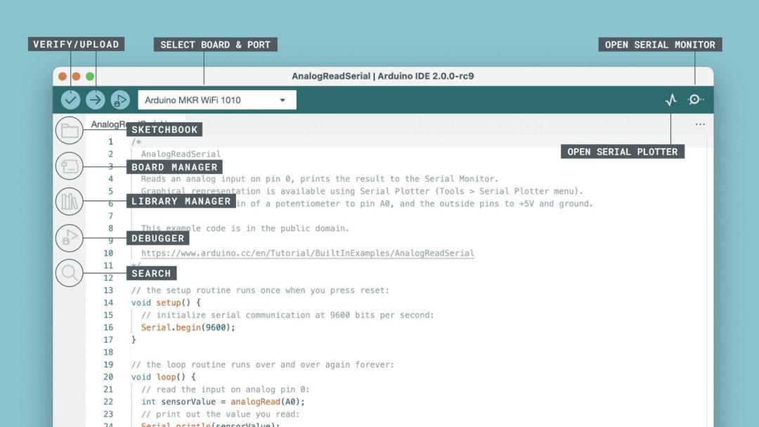 Définition | Arduino IDE : qu'est-ce que c'est ? | Futura tech