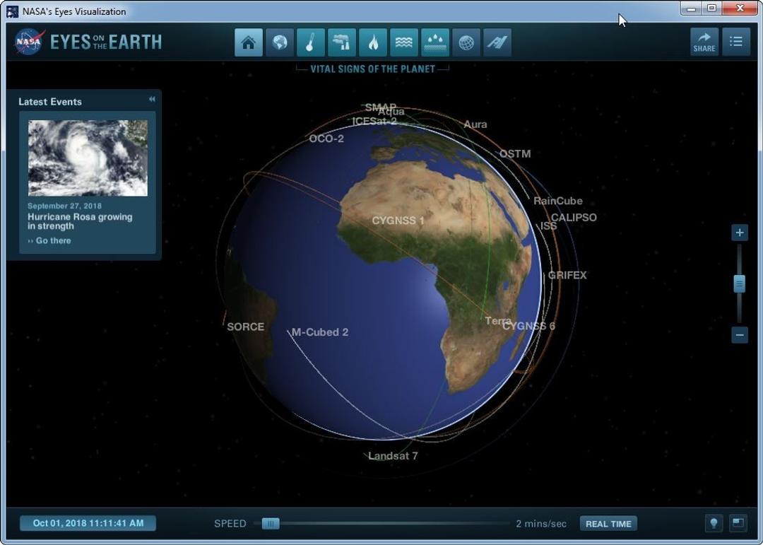 Définition | Earth-Now (Nasa Eyes) : qu'est-ce que c'est ? | Futura tech