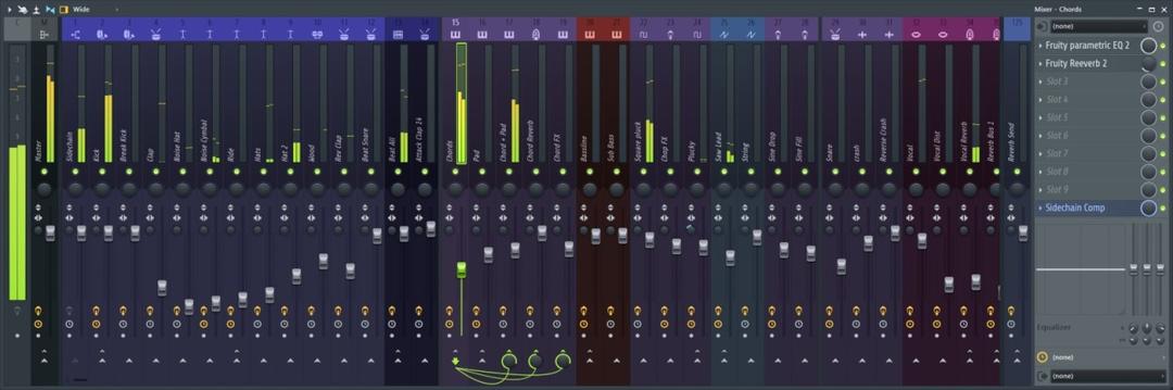 Définition | FL Studio (Fruity Loop) : qu'est-ce que c'est ? | Futura tech
