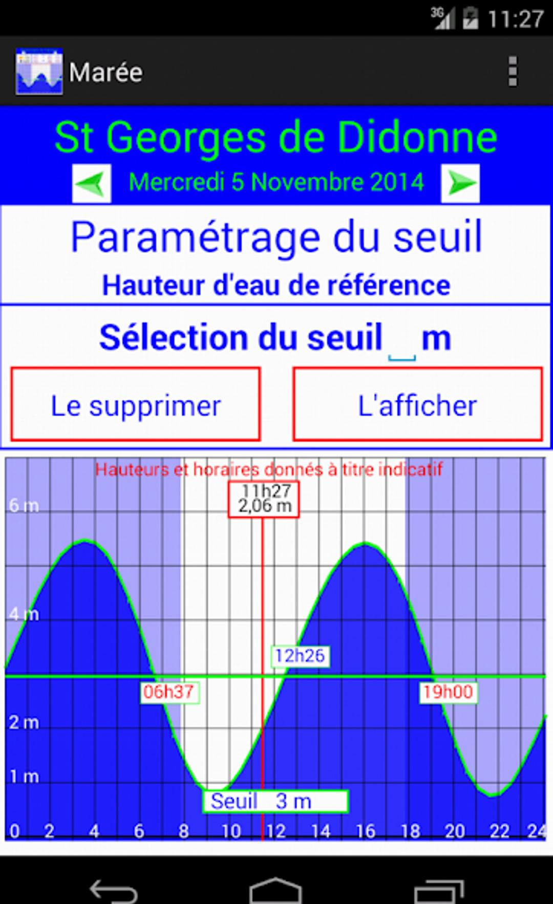 Définition | Marée : qu'est-ce que c'est ? | Futura tech