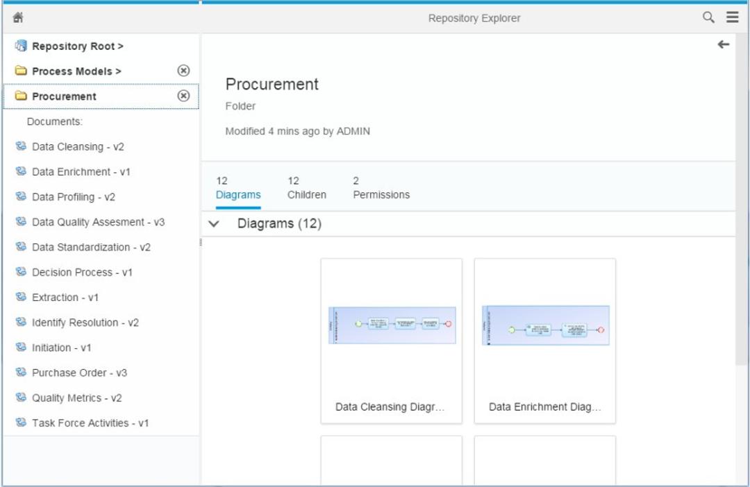 Définition | SAP PowerDesigner (PowerAMC) : qu'est-ce que c'est ...