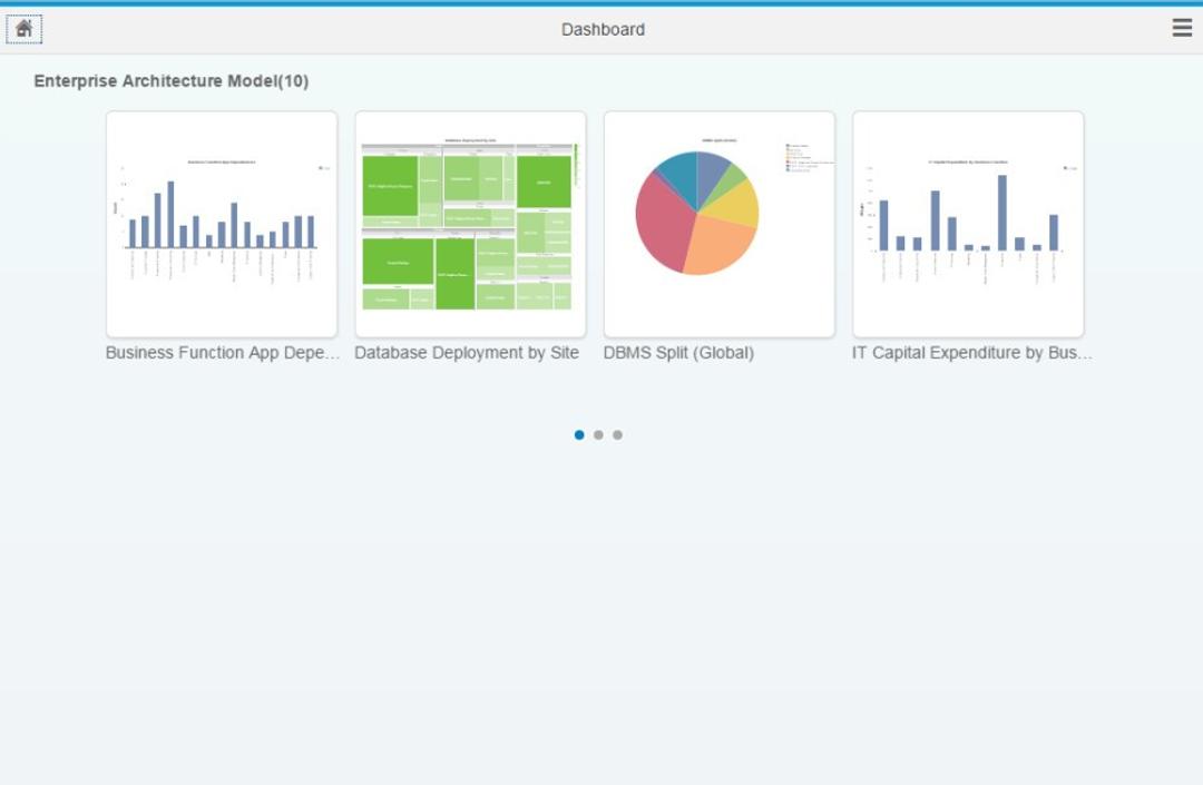 Définition | SAP PowerDesigner (PowerAMC) : qu'est-ce que c'est ...