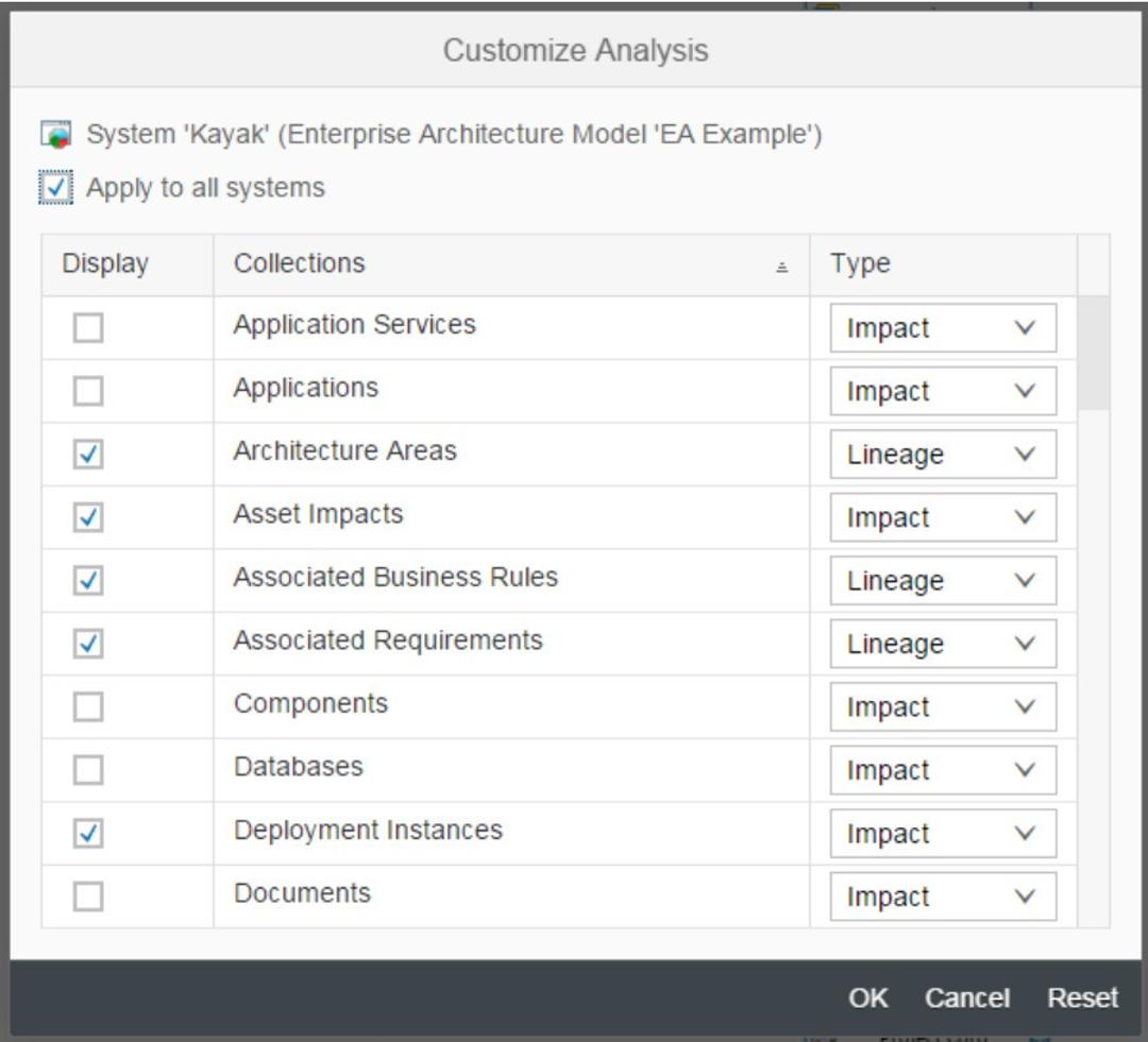 Définition | SAP PowerDesigner (PowerAMC) : qu'est-ce que c'est ...