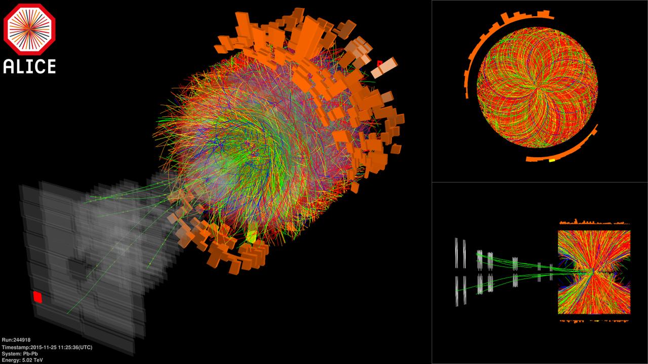 Le LHC explore le quagma du Big Bang avec une énergie record