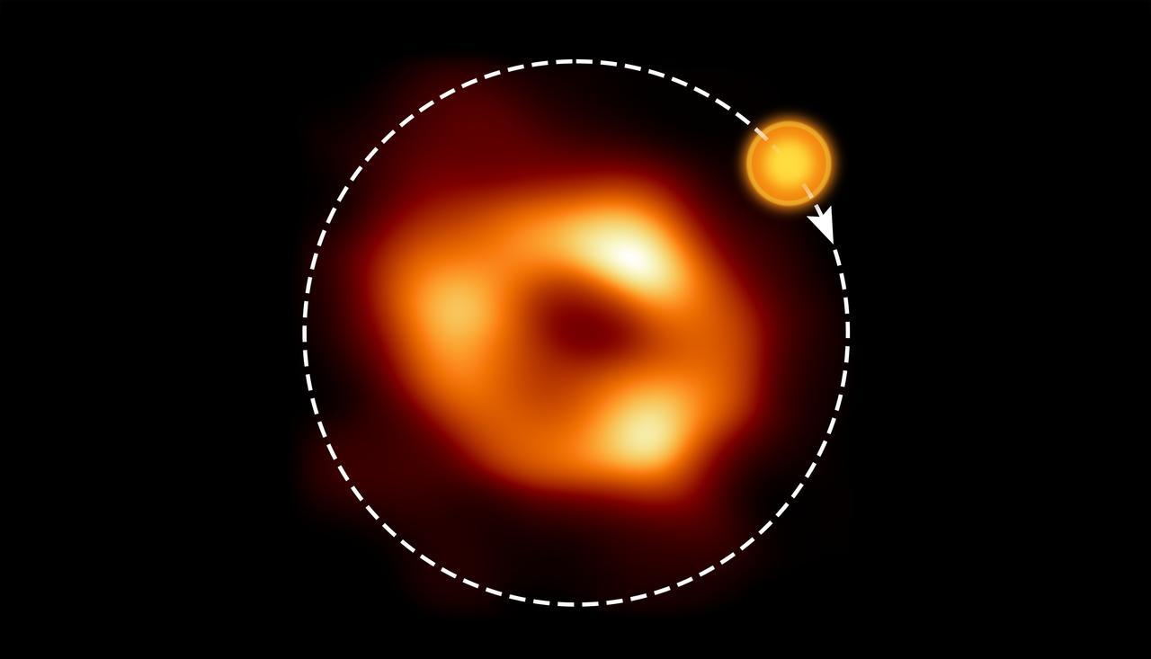 Une bulle de gaz « incandescente » circule autour du trou noir géant de ...