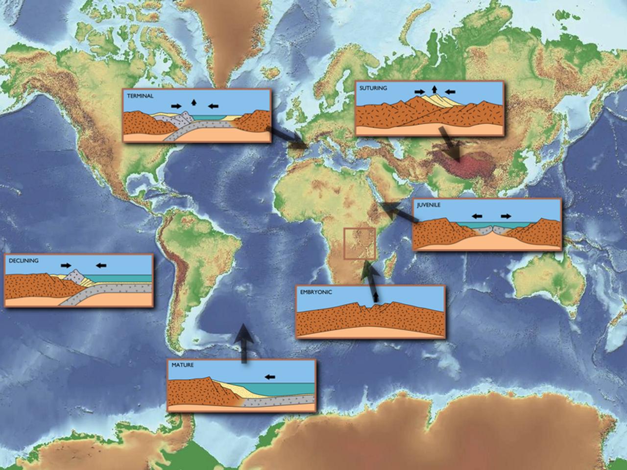 Définition | Cycle de Wilson : qu'est-ce que c'est ? | Futura planète