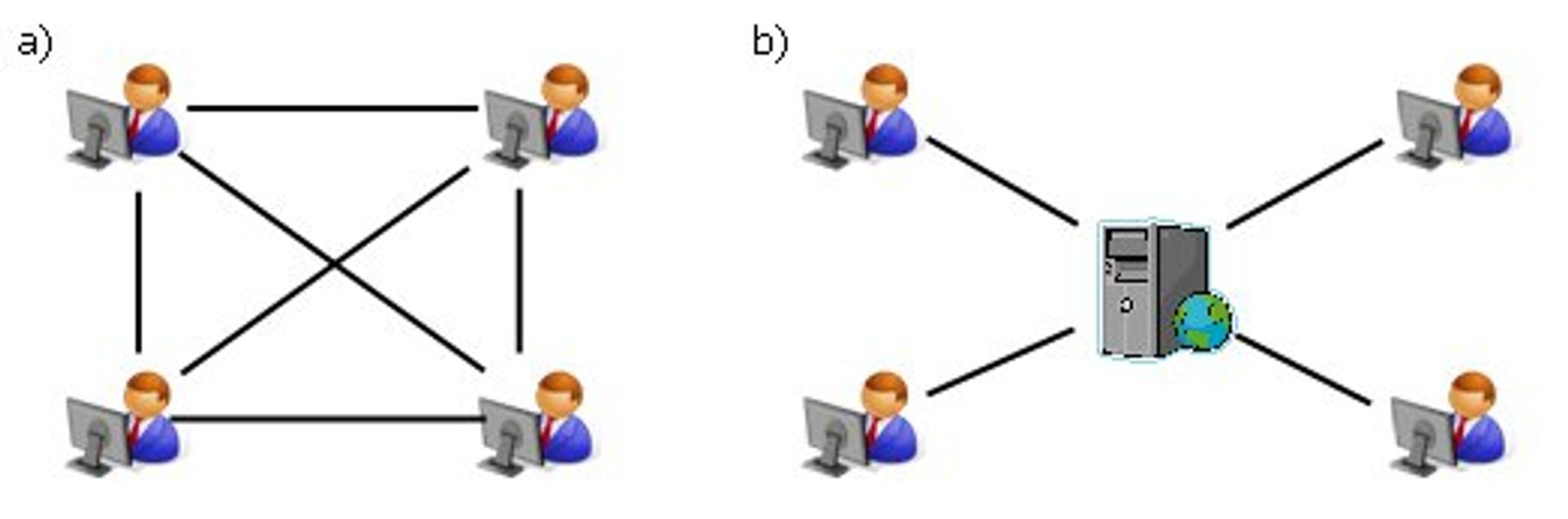 Définition | DSA : qu'est-ce que c'est ? | Futura tech