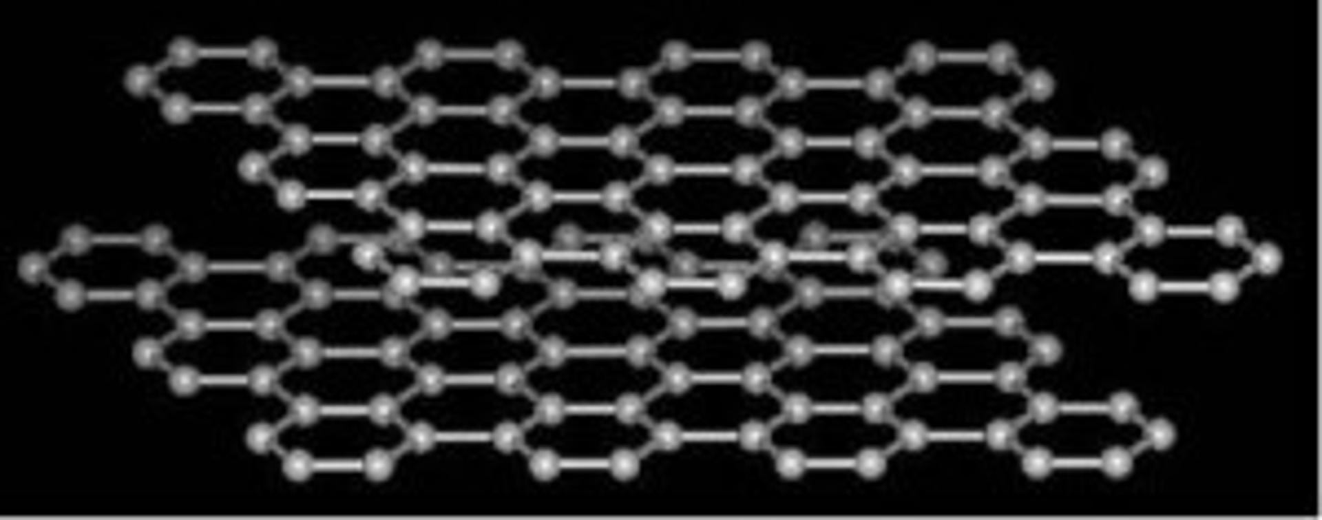 Définition | Graphite : qu'est-ce que c'est ? | Futura sciences