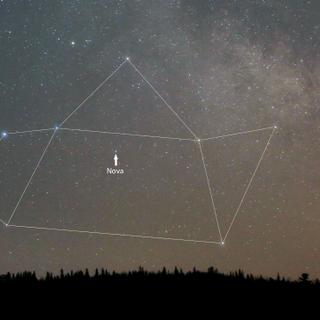 Définition | Sirius : qu'est-ce que c'est ? | Futura sciences