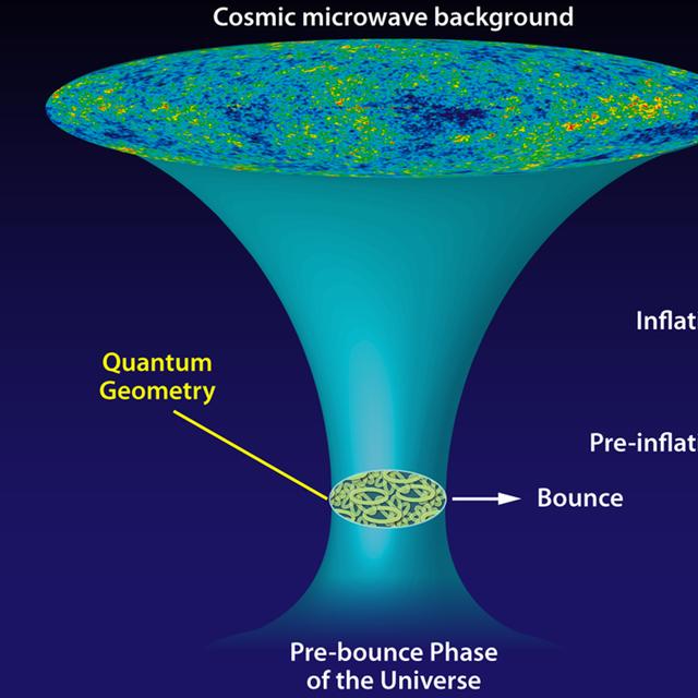 Stephen Hawking : top 5 de ses découvertes