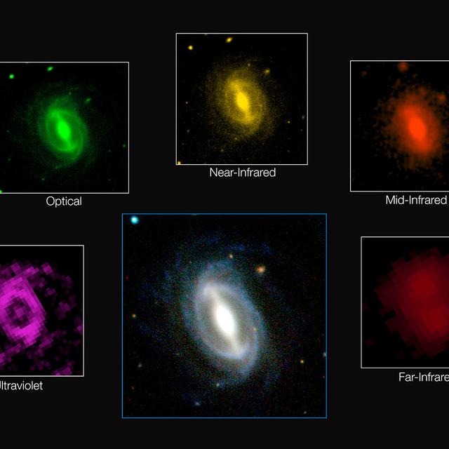 Définition | Soleil : qu'est-ce que c'est ? | Futura sciences