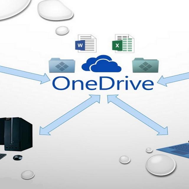 Définition | Microsoft OneDrive : qu'est-ce que c'est ? | Futura tech