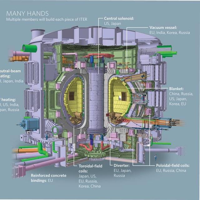 Bombe H : comment fonctionne une bombe à hydrogène
