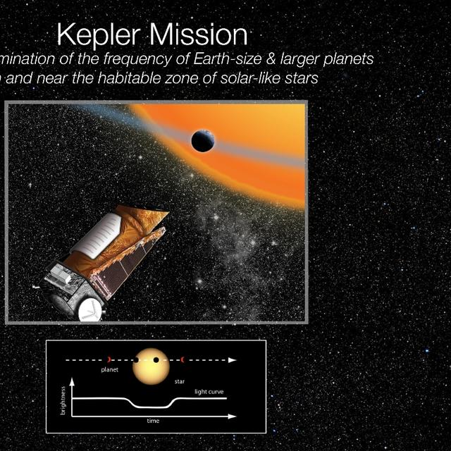 L'exoplanète Kepler-7b abrite des vapeurs... minérales