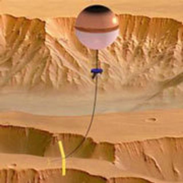 Définition | Ballon : qu'est-ce que c'est ? | Futura sciences