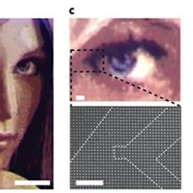 Définition | Image matricielle : qu'est-ce que c'est ? | Futura tech