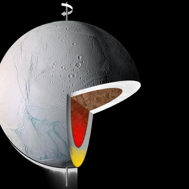 Définition | Triplex : qu'est-ce que c'est ? | Futura maison