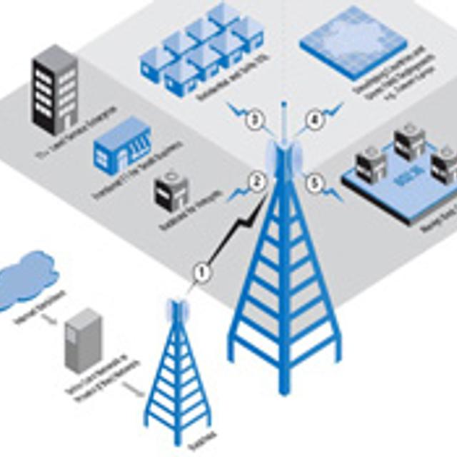 Définition | CPL : qu'est-ce que c'est ? | Futura tech