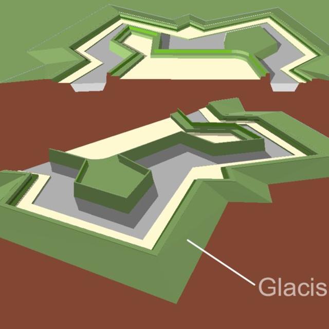 Définition | Glacis : qu'est-ce que c'est ? | Futura maison
