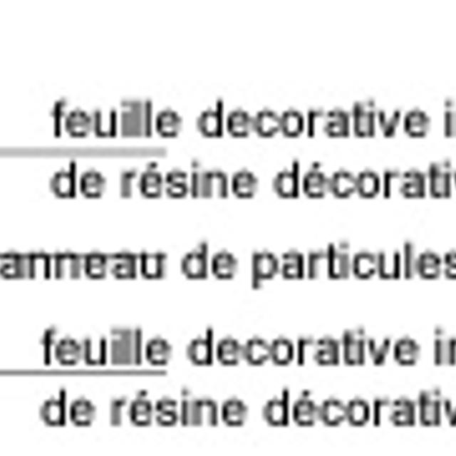Définition | Mélaminé : qu'est-ce que c'est ? | Futura maison