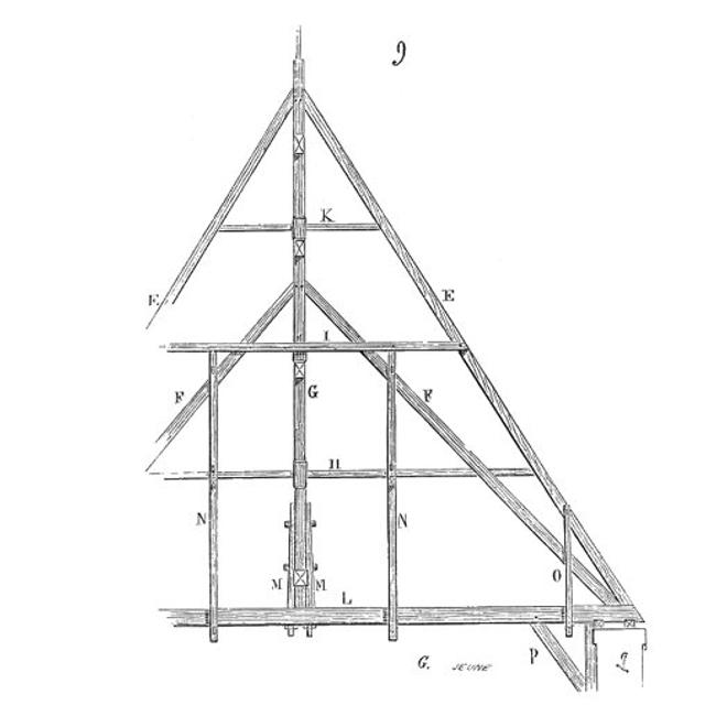 Définition | Poinçon : qu'est-ce que c'est ? | Futura maison