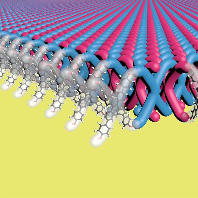 Définition | Désorption : qu'est-ce que c'est ? | Futura sciences