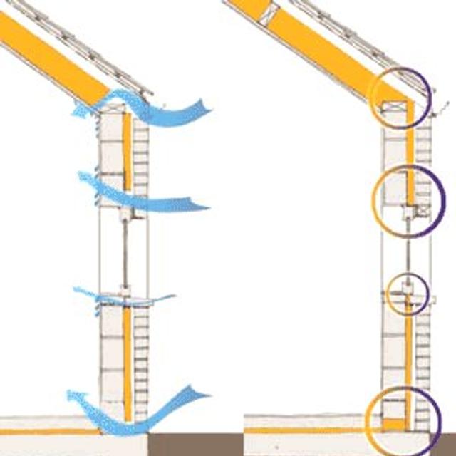 Définition | Encorbellement : qu'est-ce que c'est ? | Futura maison