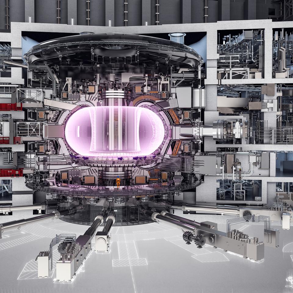 Définition | Iter : qu'est-ce que c'est ? | Futura sciences