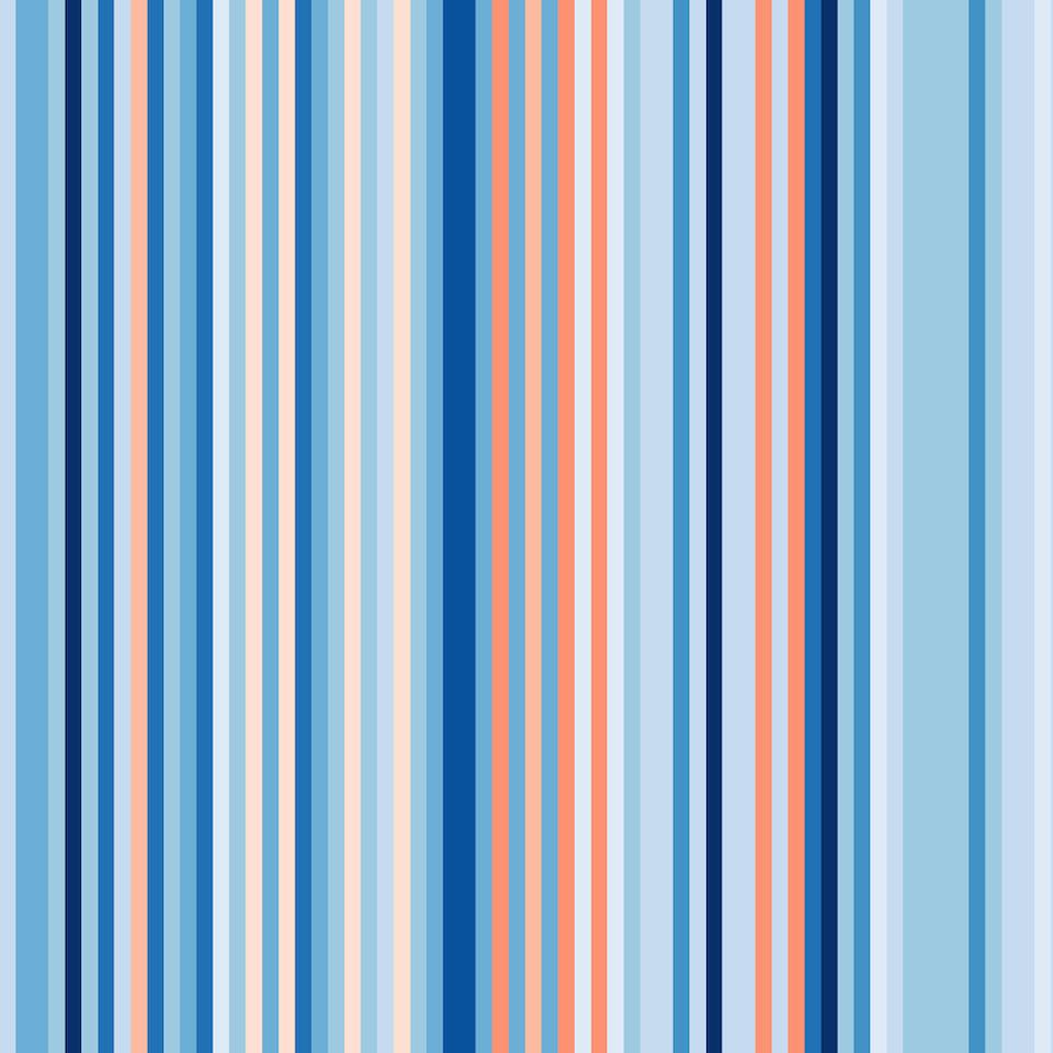 Changement climatique, réchauffement climatique ou dérèglement ...