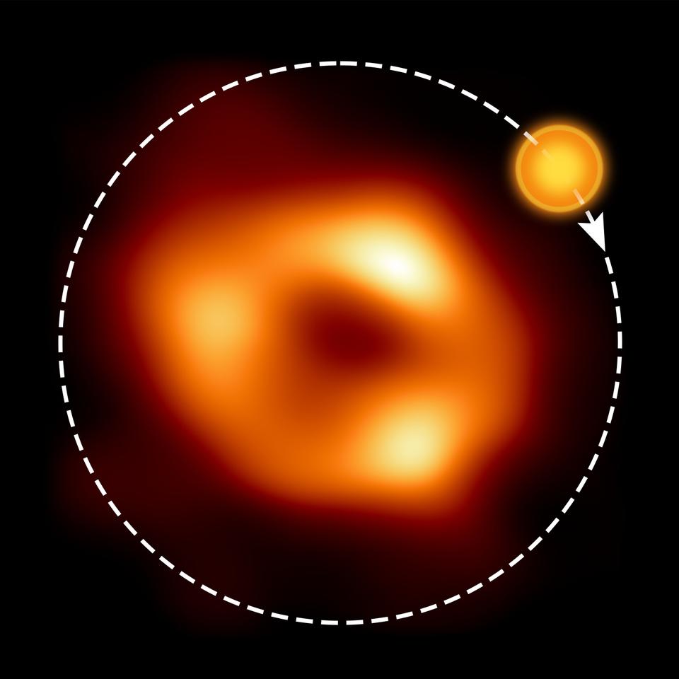 Une bulle de gaz « incandescente » circule autour du trou noir géant de ...