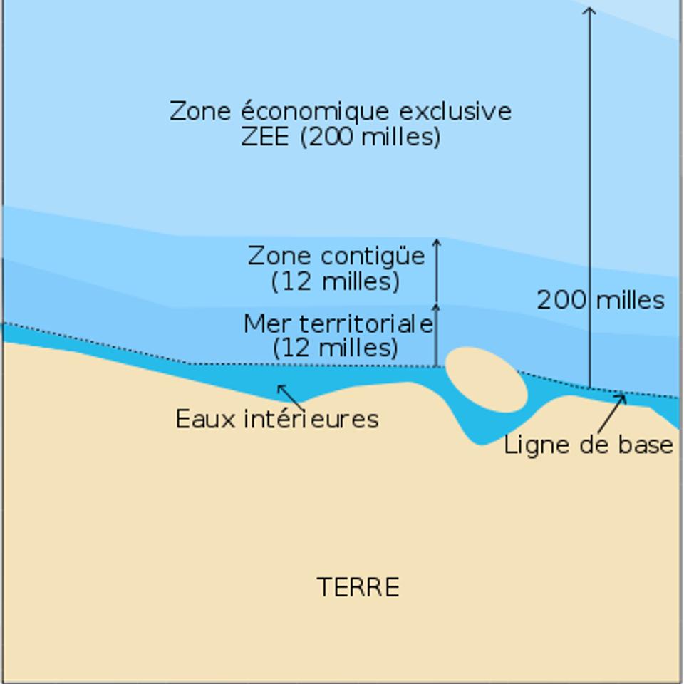 L'espace maritime appartient-il à l'État