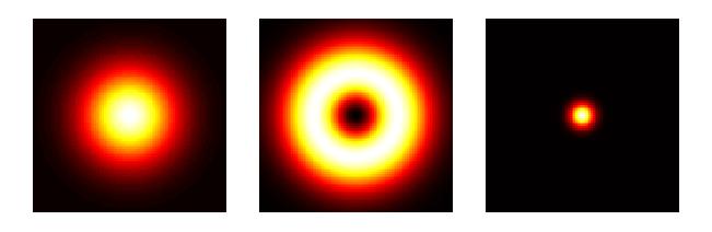 Définition | Microscopie STED : qu'est-ce que c'est ? | Futura santé