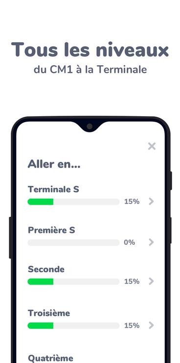 Définition | Kartable : qu'est-ce que c'est ? | Futura tech